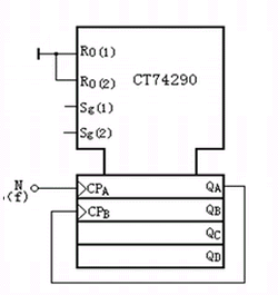 74390设计模6计数器,74390模24计数器电路,可变模计数器_大山谷图库